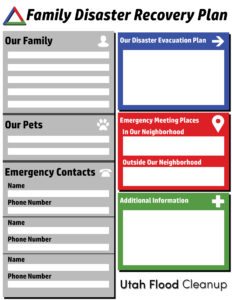 Family Disaster Recovery Plan - Utah Flood Cleanup