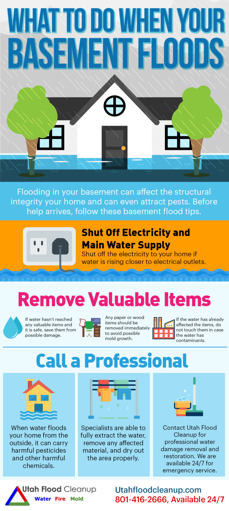 Utah Flooded Basement Cleanup - Basement Flood Damage Cleanup